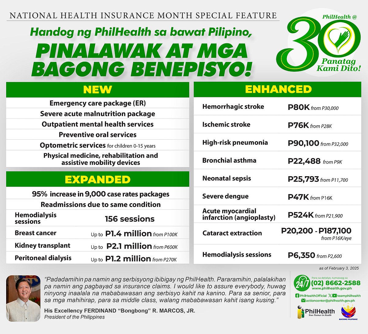 Philhealth - National Health Insurance