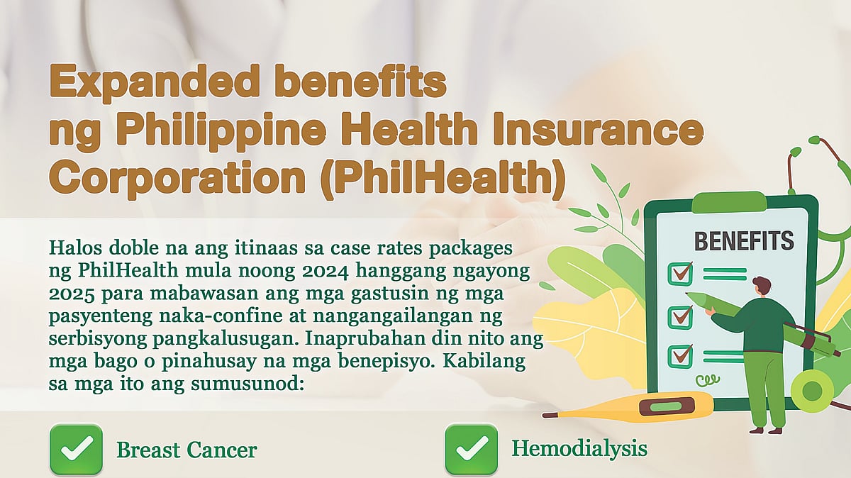 PHILHEALTH