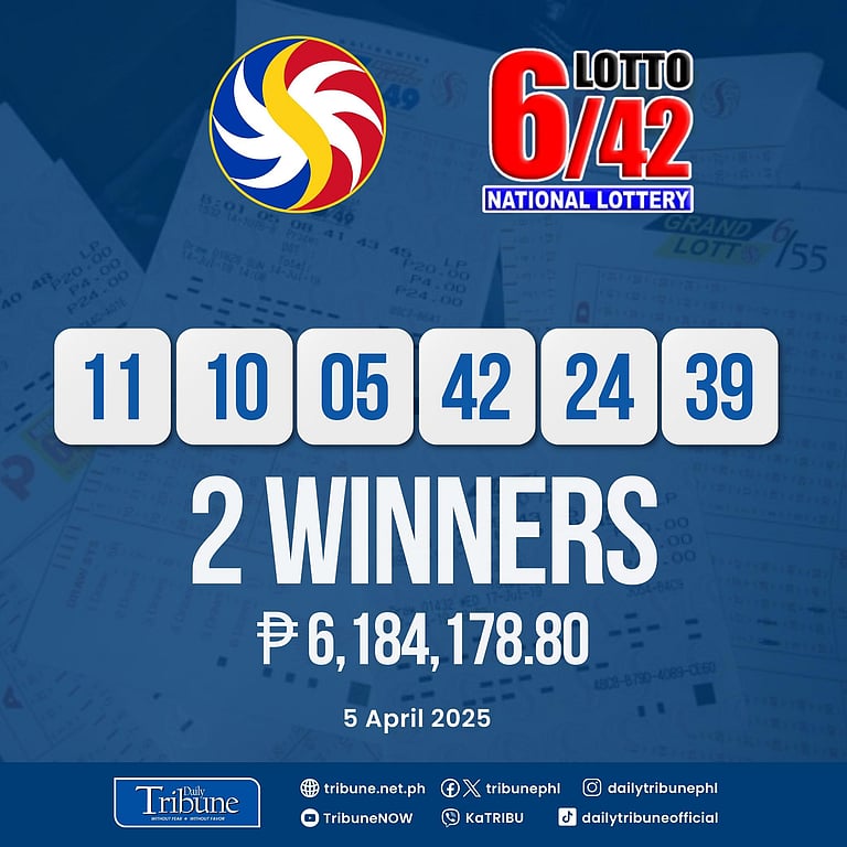 Lotto results, 6 April 2025: 2 lucky winners split P6M from Lotto 6/42