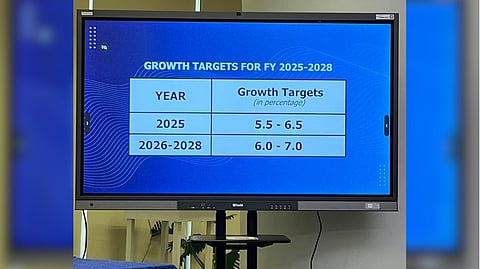 DBCC cuts 2025 growth indicators