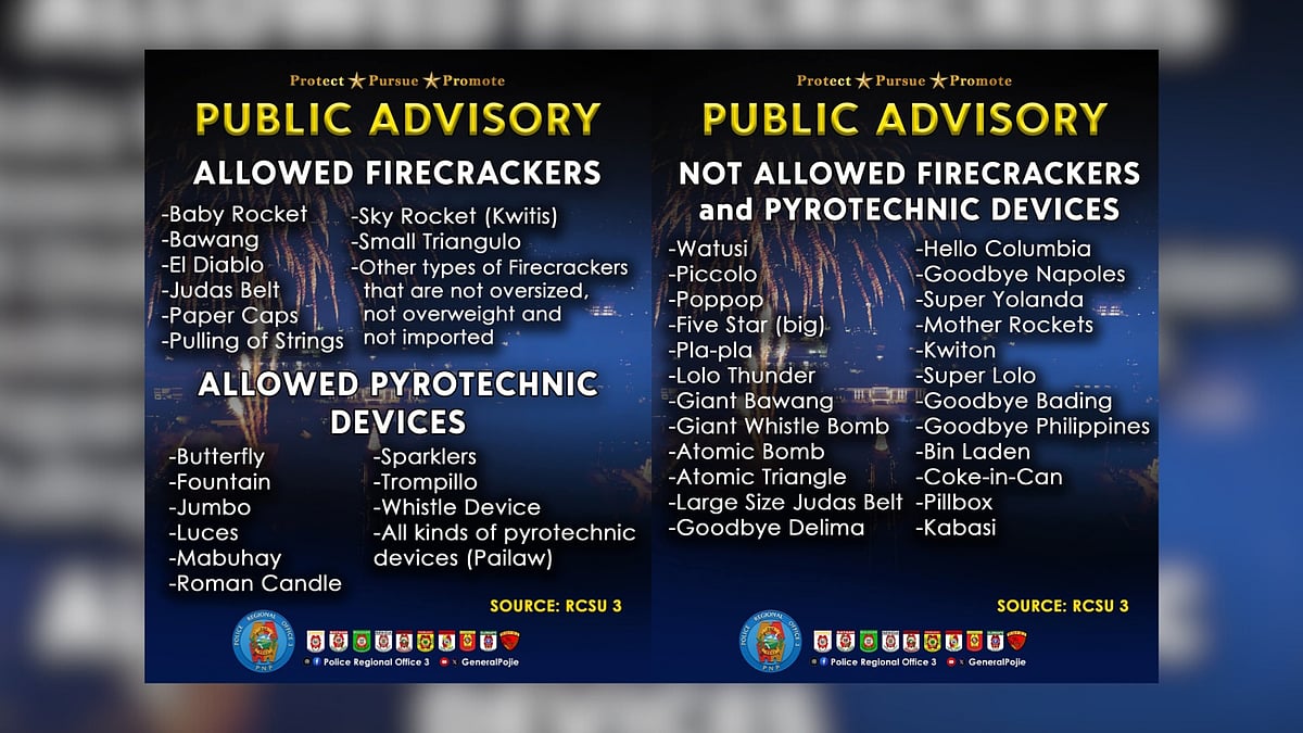 Police list allowed, banned firecrackers