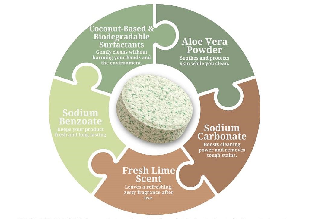 Tablet soaps fight plastic pollution