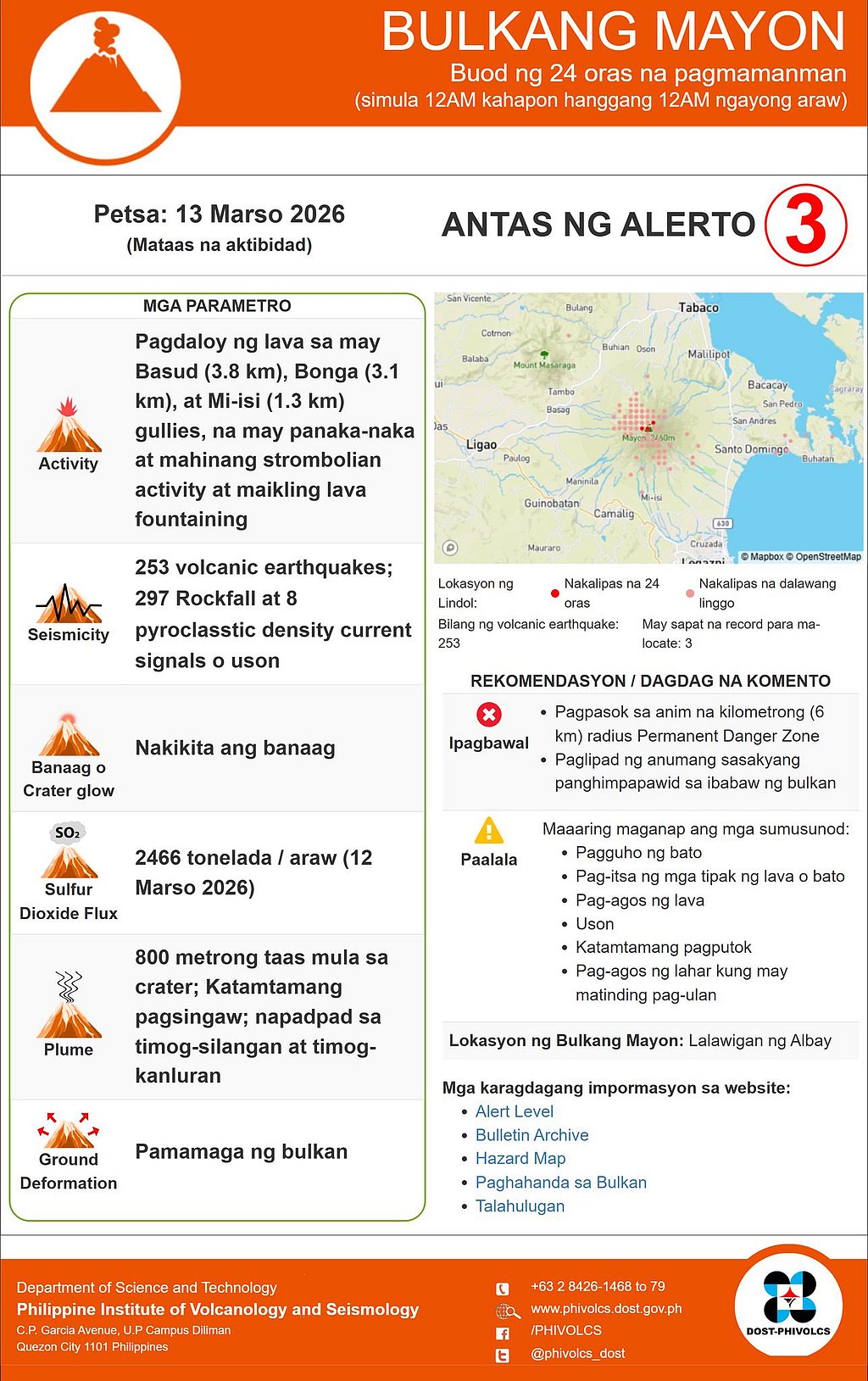 Mayon Volcano Activity Intensifies: Alert Level 3 Remains in Effect