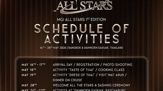 Miss Grand International All Stars 2026: Inaugural Global Pageant Event ...