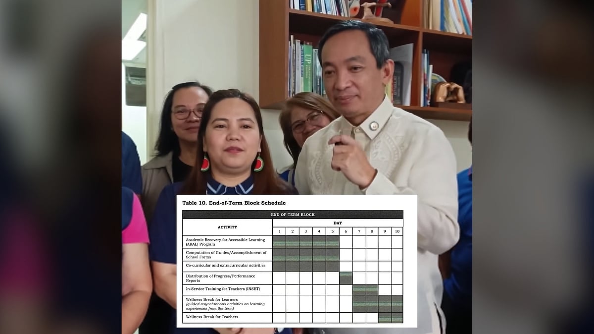 Teachers question DepEd’s 10-day term block