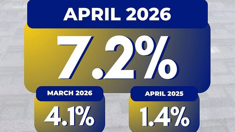 Philippine Inflation Soars to 7.2% in April 2026, Highest in Three ...