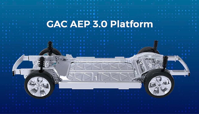 Battery backbone: GAC Aion V banks on EV-first platform
