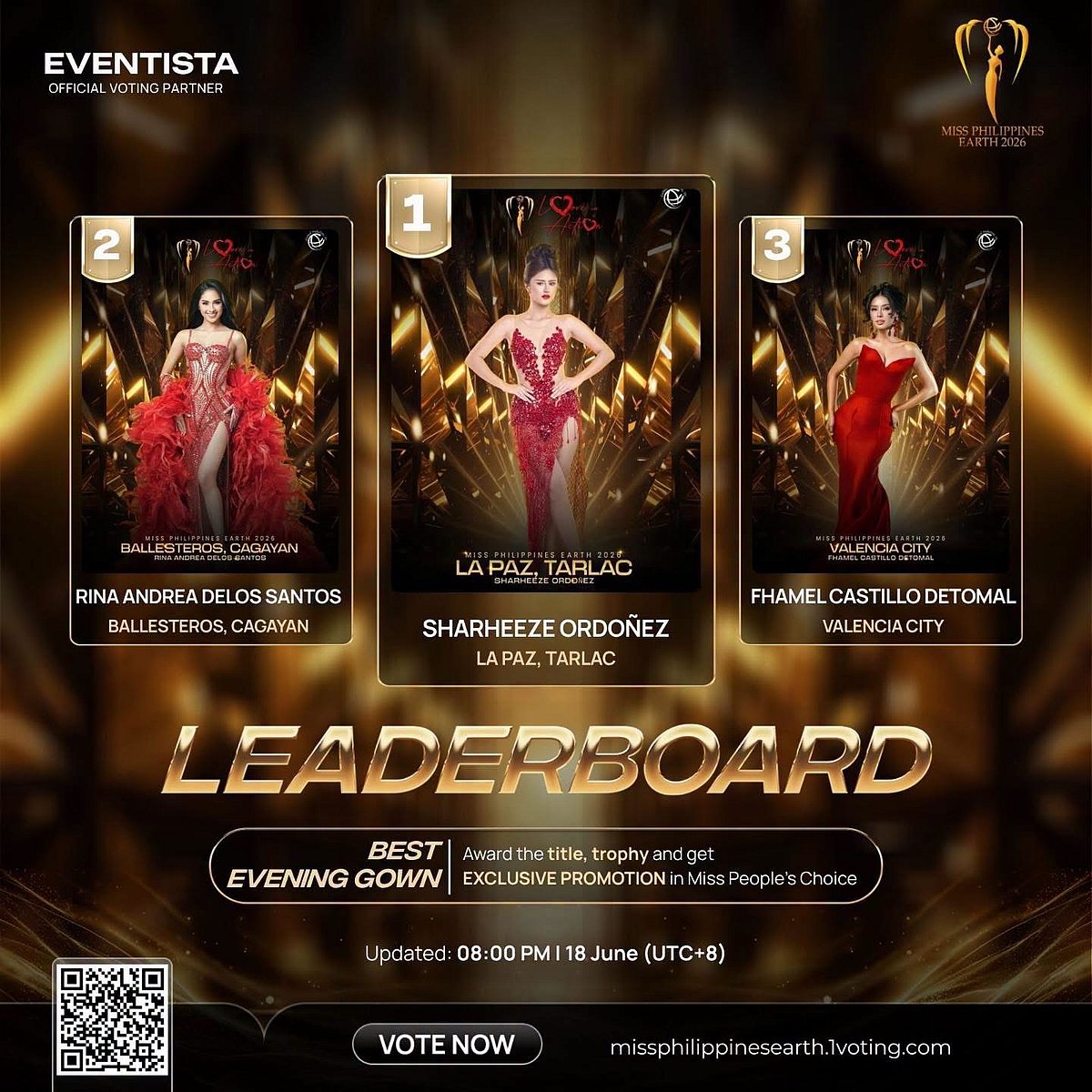 Bukidnon, Tarlac Candidates Dominate Miss Philippines Earth 2026 Online ...
