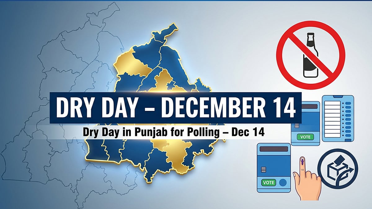 ‘Dry Day’ declared in Punjab on December 14