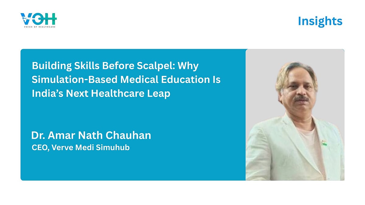 Building Skills Before Scalpel: Why Simulation-Based Medical Education ...