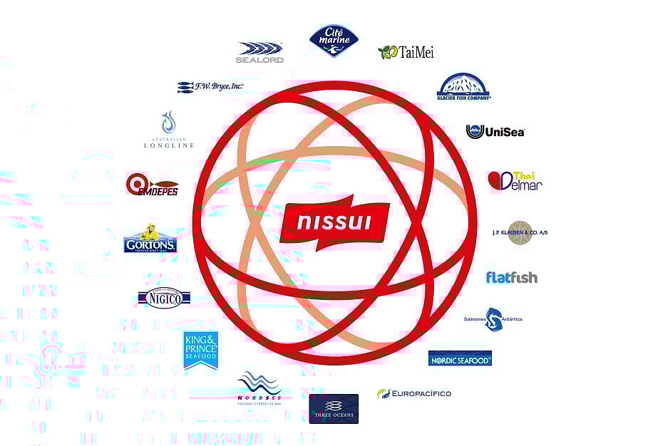 Nissui Europe invests in Africa
