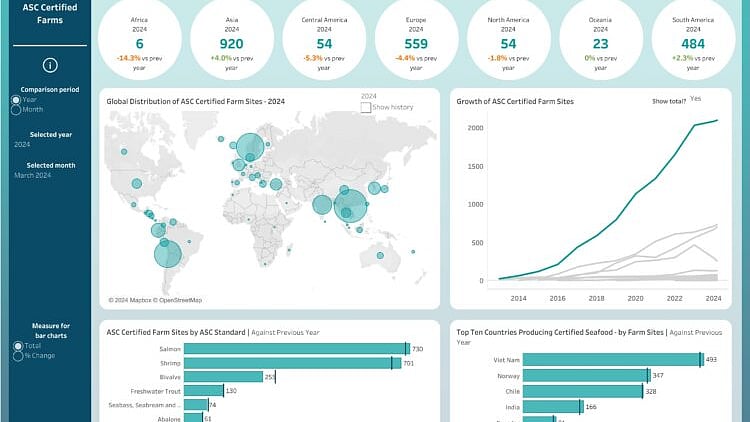 New ASC's tool to access certified farms and labeled products ...