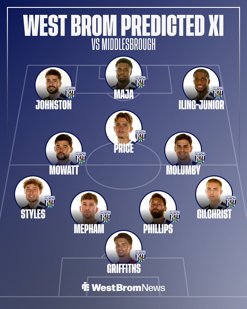 Middlesbrough vs West Brom preview: Team news, likely lineups, score ...