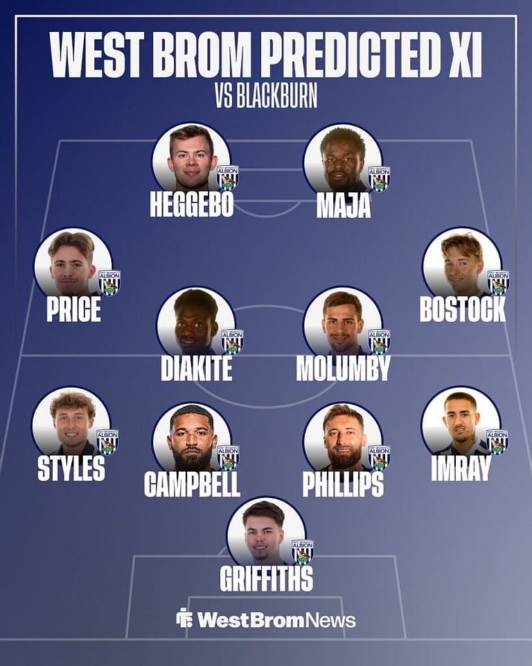 Blackburn vs West Brom preview: Team news, expected lineups and score ...