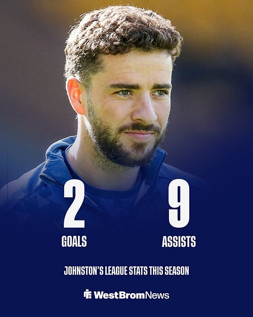 Mikey Johnston contract latest: Everything West Brom fans need to know ...