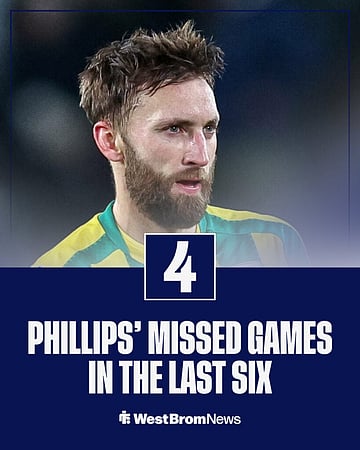 Nat Phillips must be West Brom regular after defensive excellence vs ...