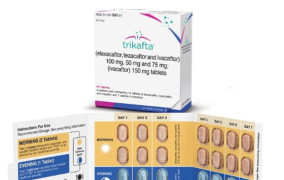 Cystic Fibrosis medication, Trikafta, now accessible to Alberta's ...