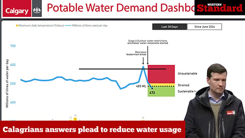 Calgarians reduce daily water use as Farkas encourages continued ...