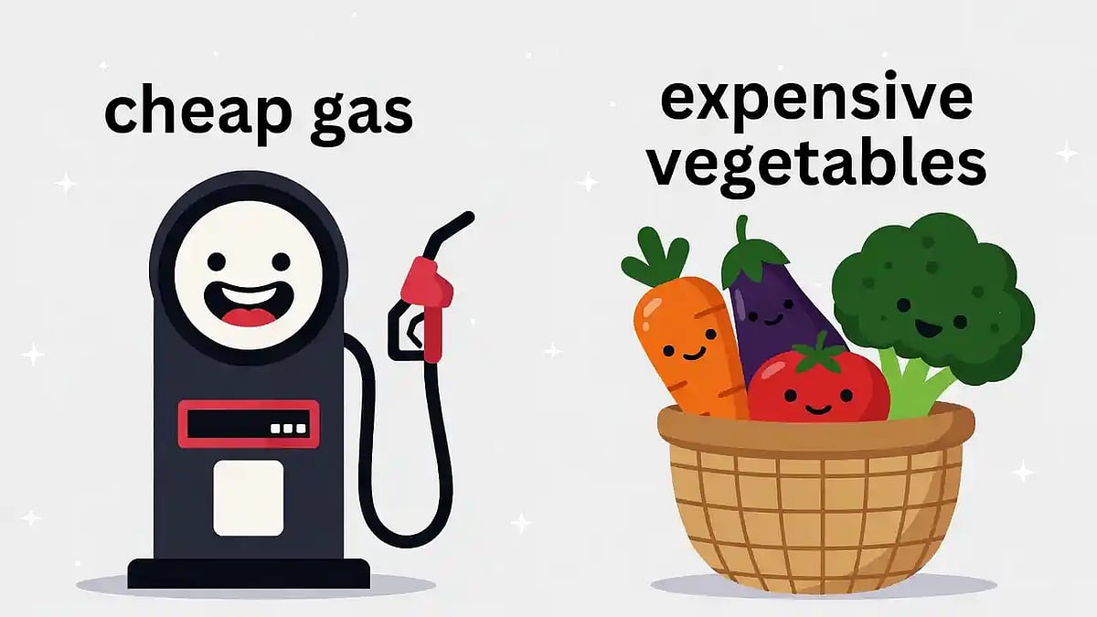 TIAN: From cheap gas to expensive vegetables — Alberta is wasting its ...