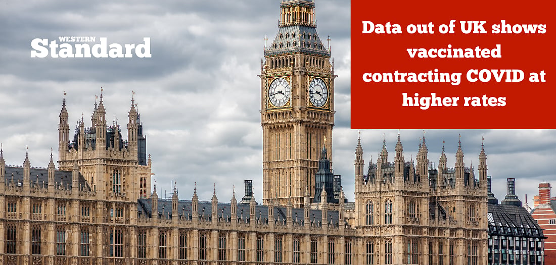 UK infection rates for vaccinated overtake the unvaccinated as Delta ...
