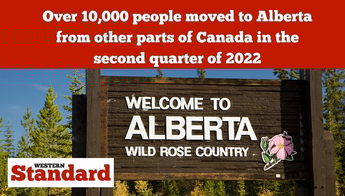 More than 10,000 Canadians moved to Alberta in the second quarter of 2022