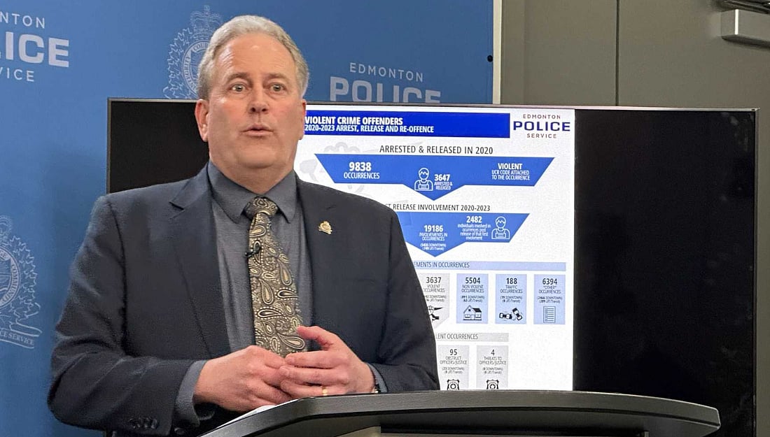 EPS says violent crime on the rise in Edmonton