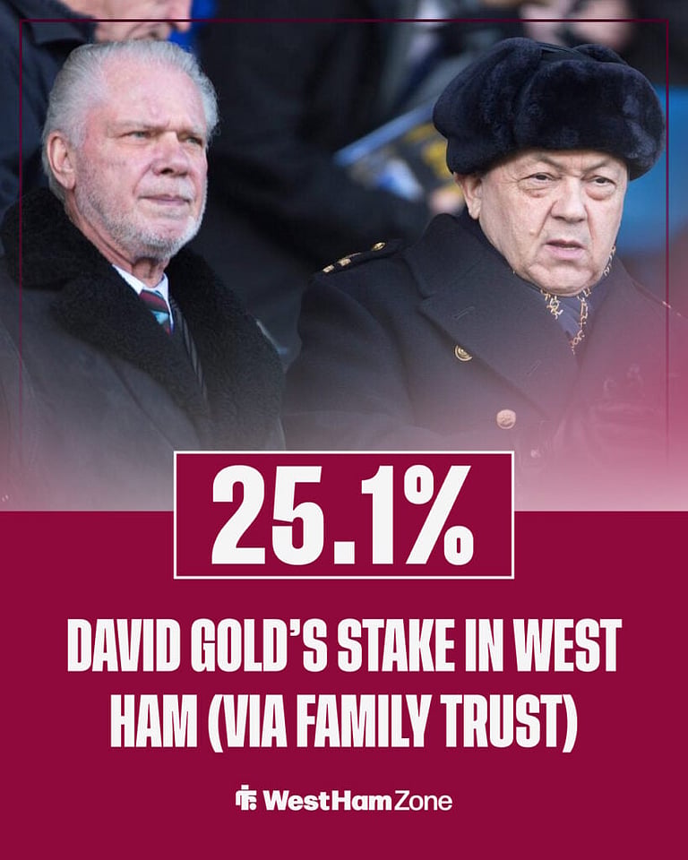 West Ham: Kieran Maguire reveals secret discussions over David Gold ...