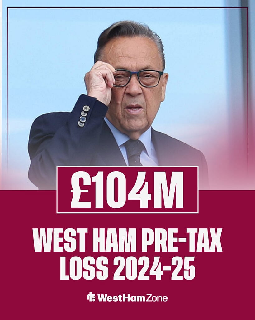 West Ham can't afford relegation after new financial reveal emerges