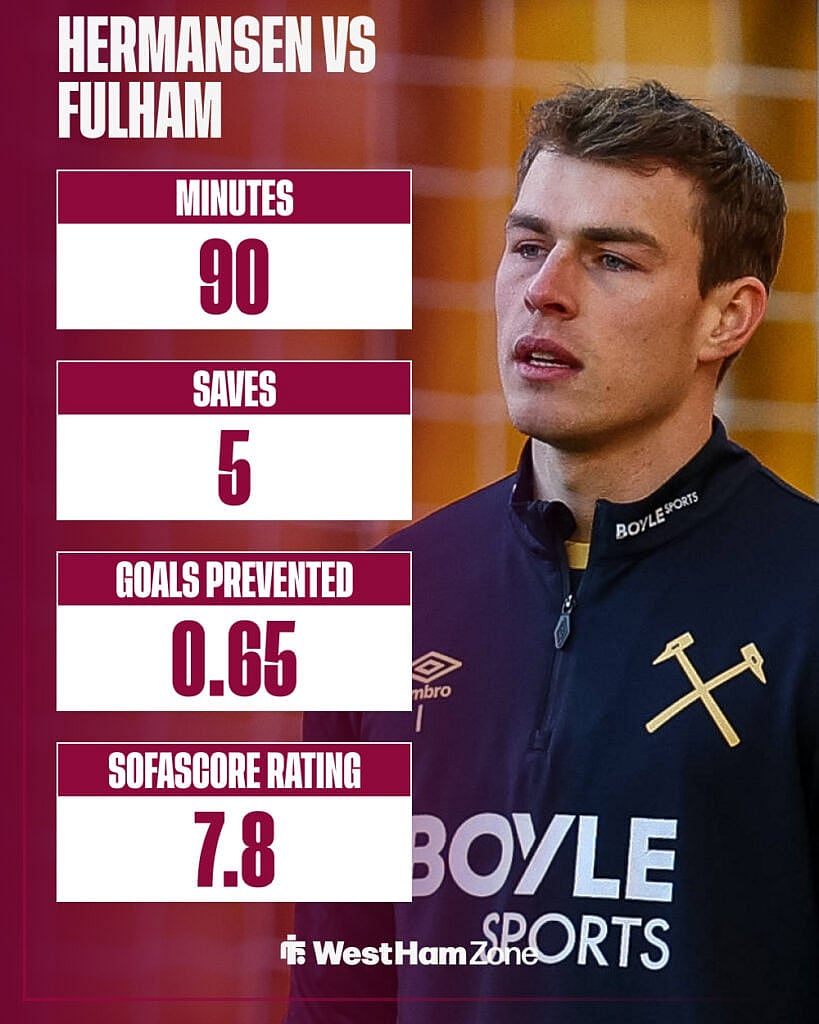 Troy Deeney reckons West Ham have a player capable of relegating Tottenham