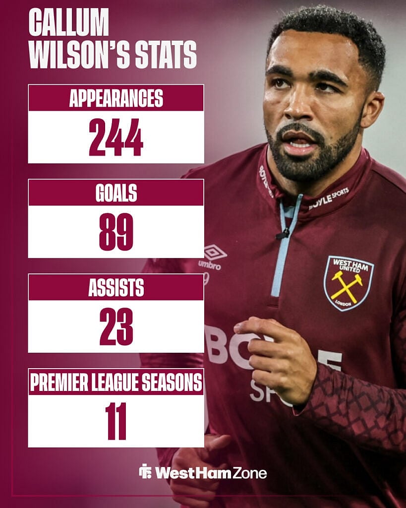 Troy Deeney makes Callum Wilson claim after latest snub at West Ham