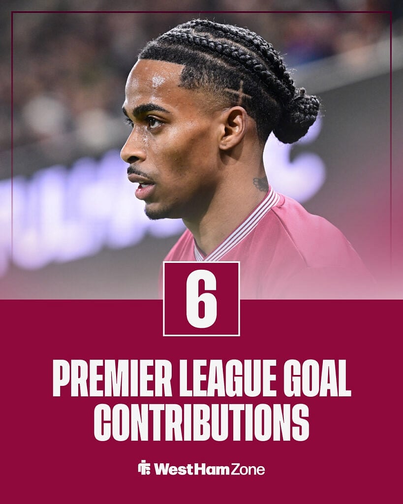 West Ham set Crysencio Summerville exit conditions as AS Roma lurk for ...