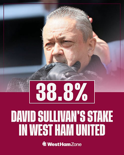 David Sullivan embarrassed by Declan Rice as West Ham United relegated