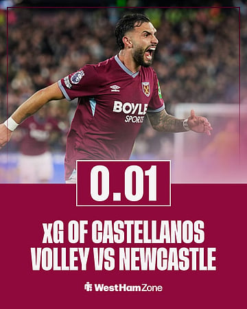 Mads Hermansen woeful, Taty Castellanos a bright spark - West Ham ...