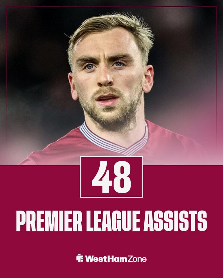 Jarrod Bowen exit update emerges with West Ham United in deep ...